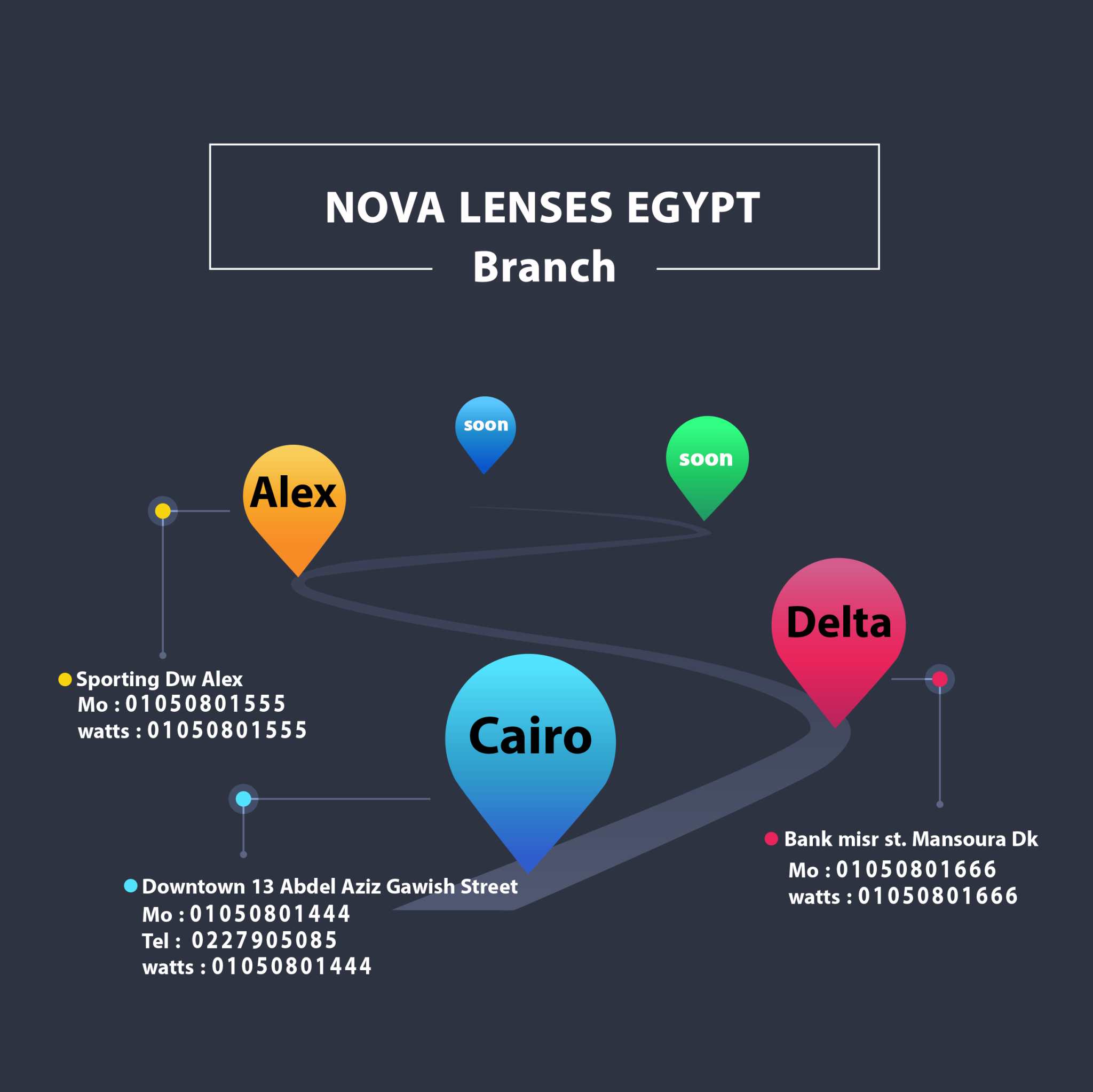 Branches – Nova Lenses Egypt