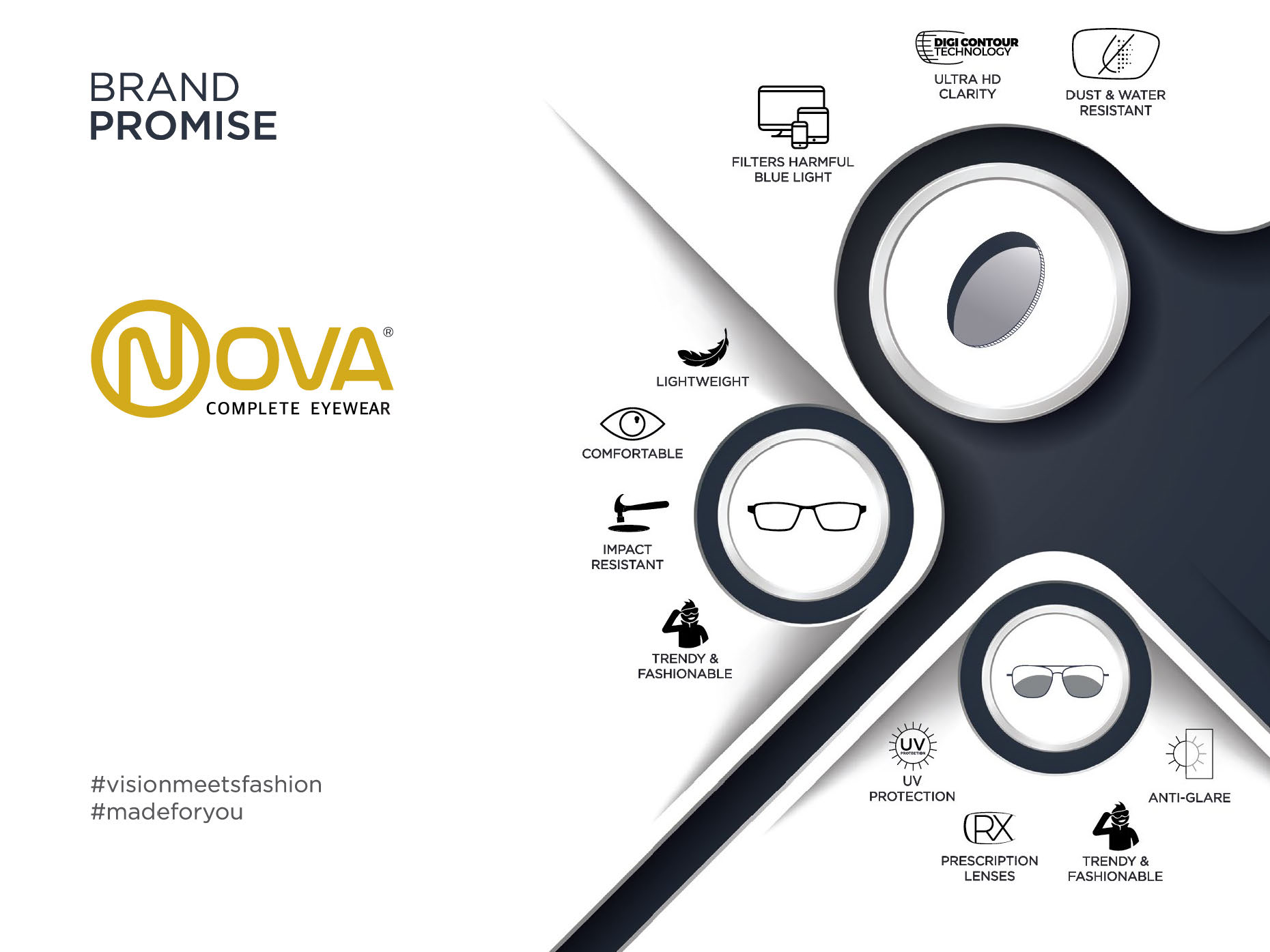 Nova Easy – Nova Lenses Egypt
