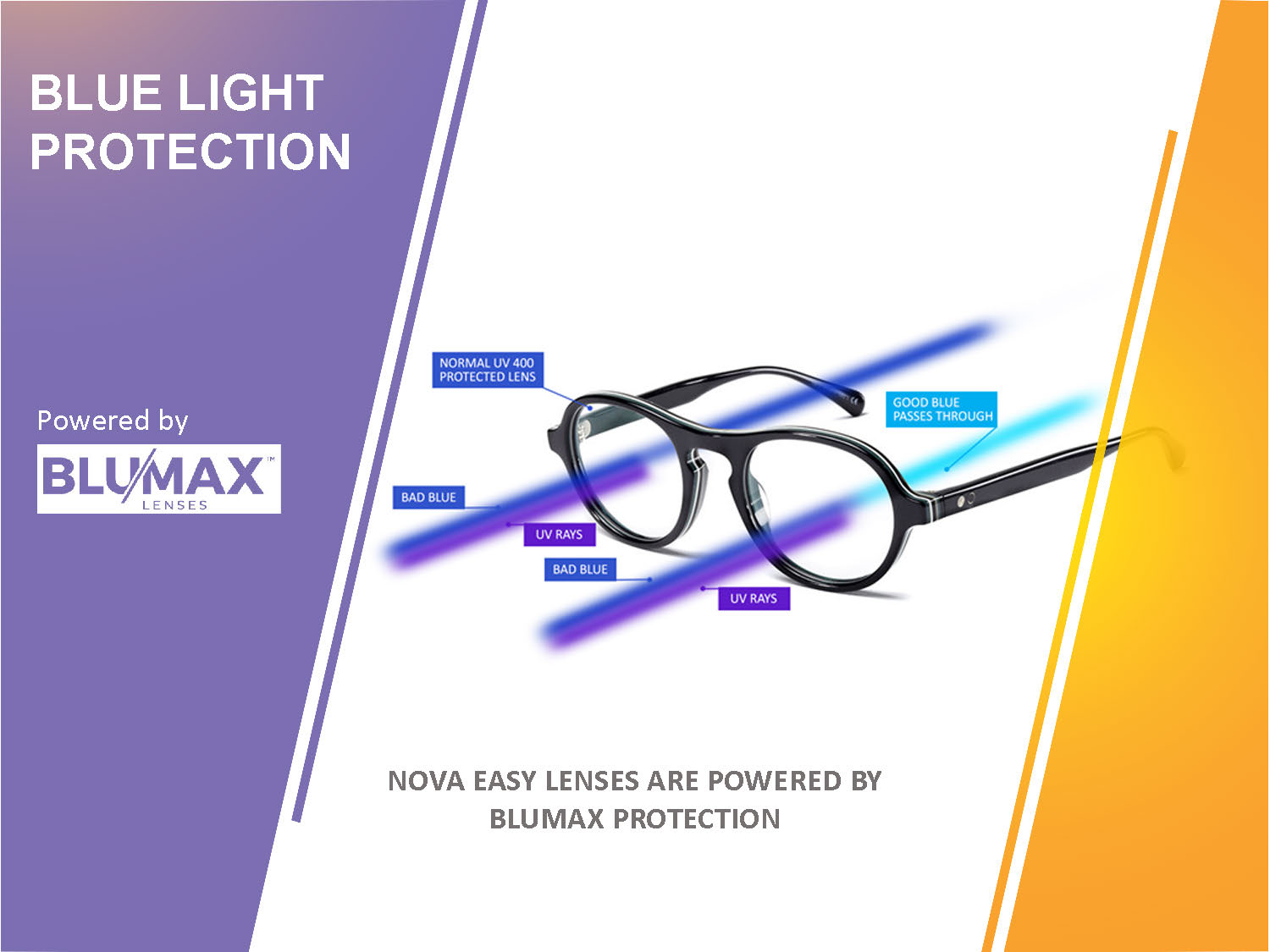 Nova Easy – Nova Lenses Egypt