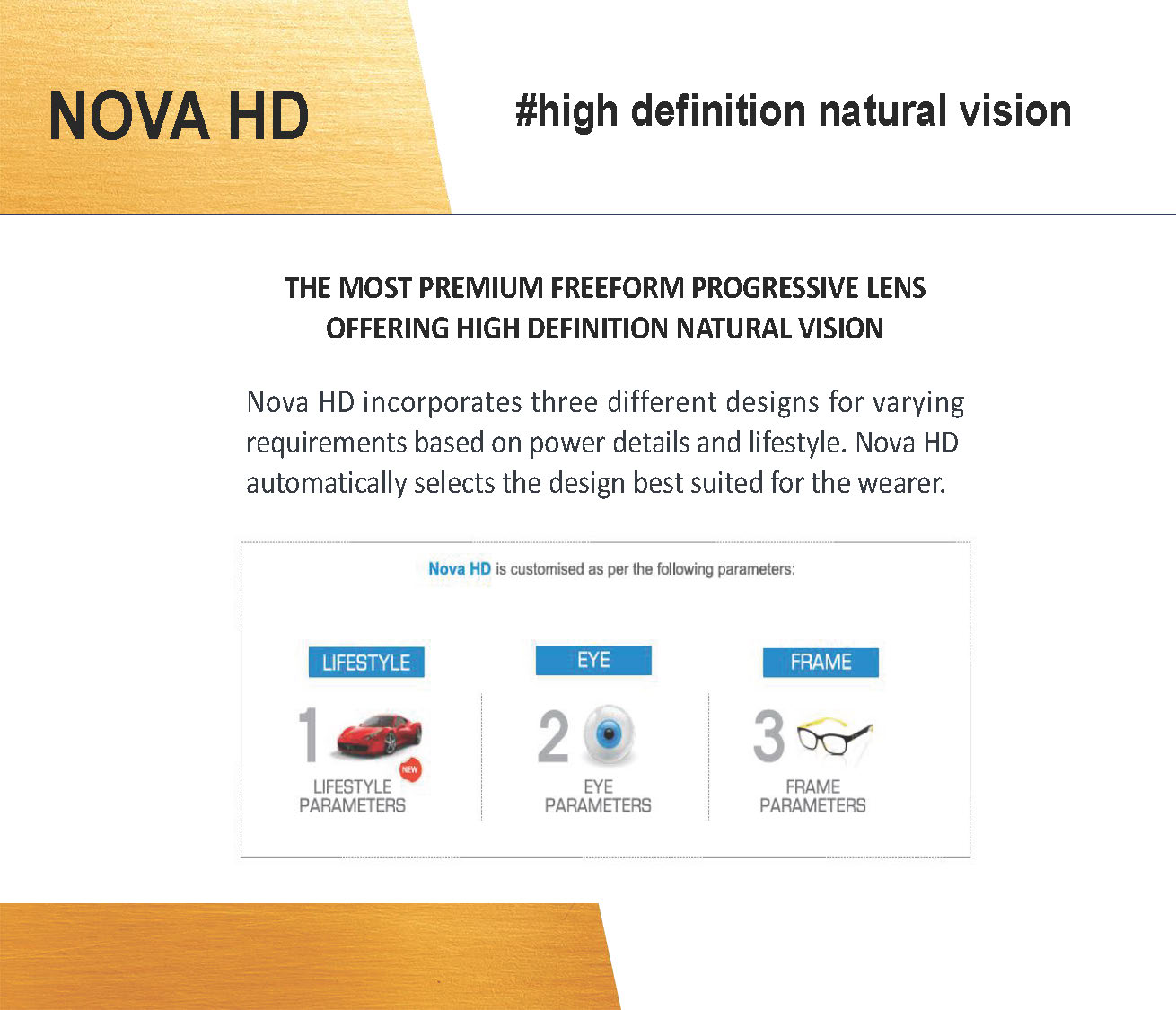 Nova HD – Nova Lenses Egypt