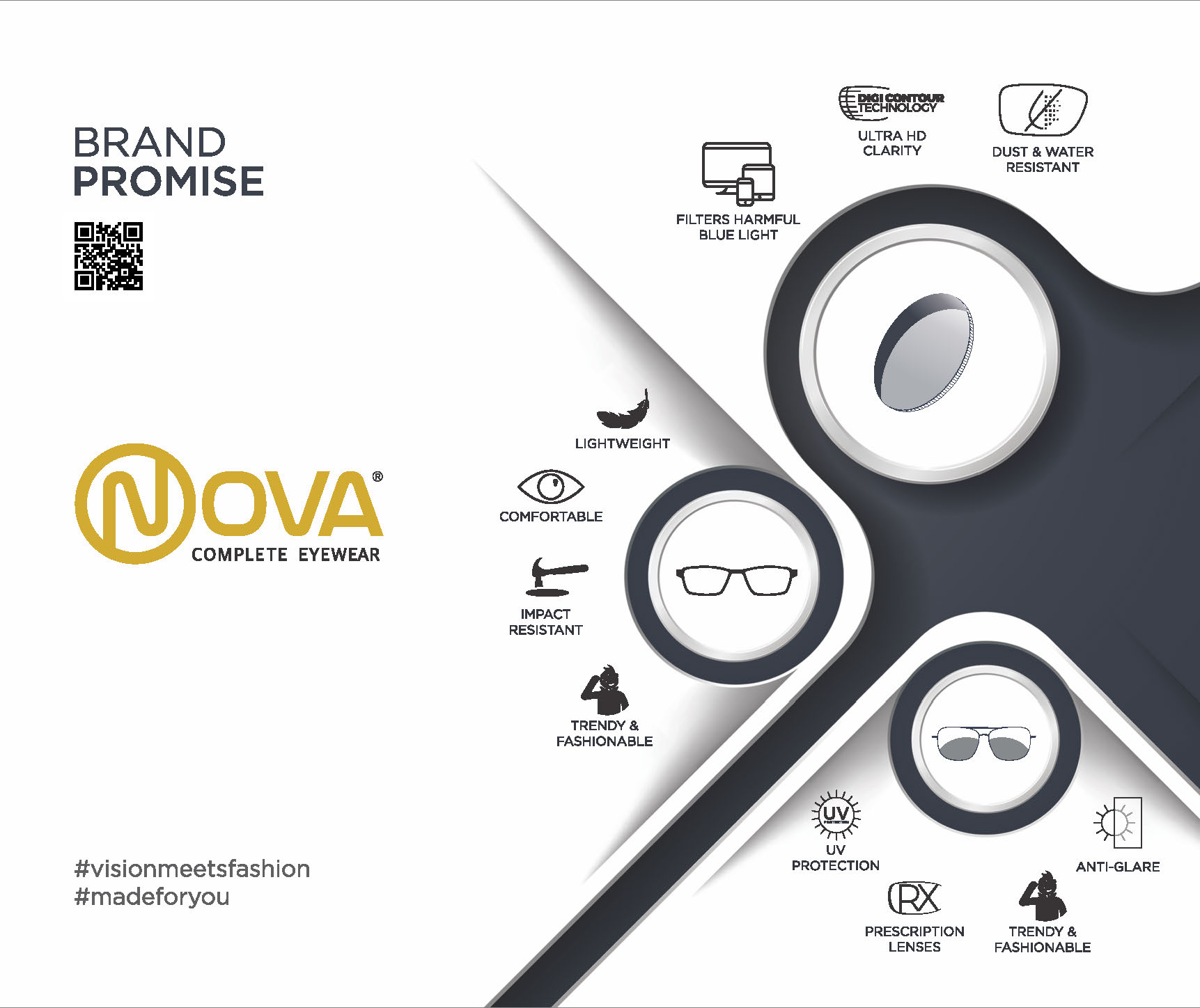 Nova UHD – Nova Lenses Egypt