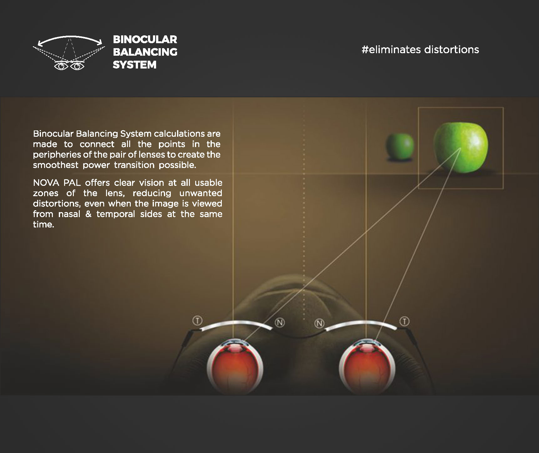 Nova UHD – Nova Lenses Egypt