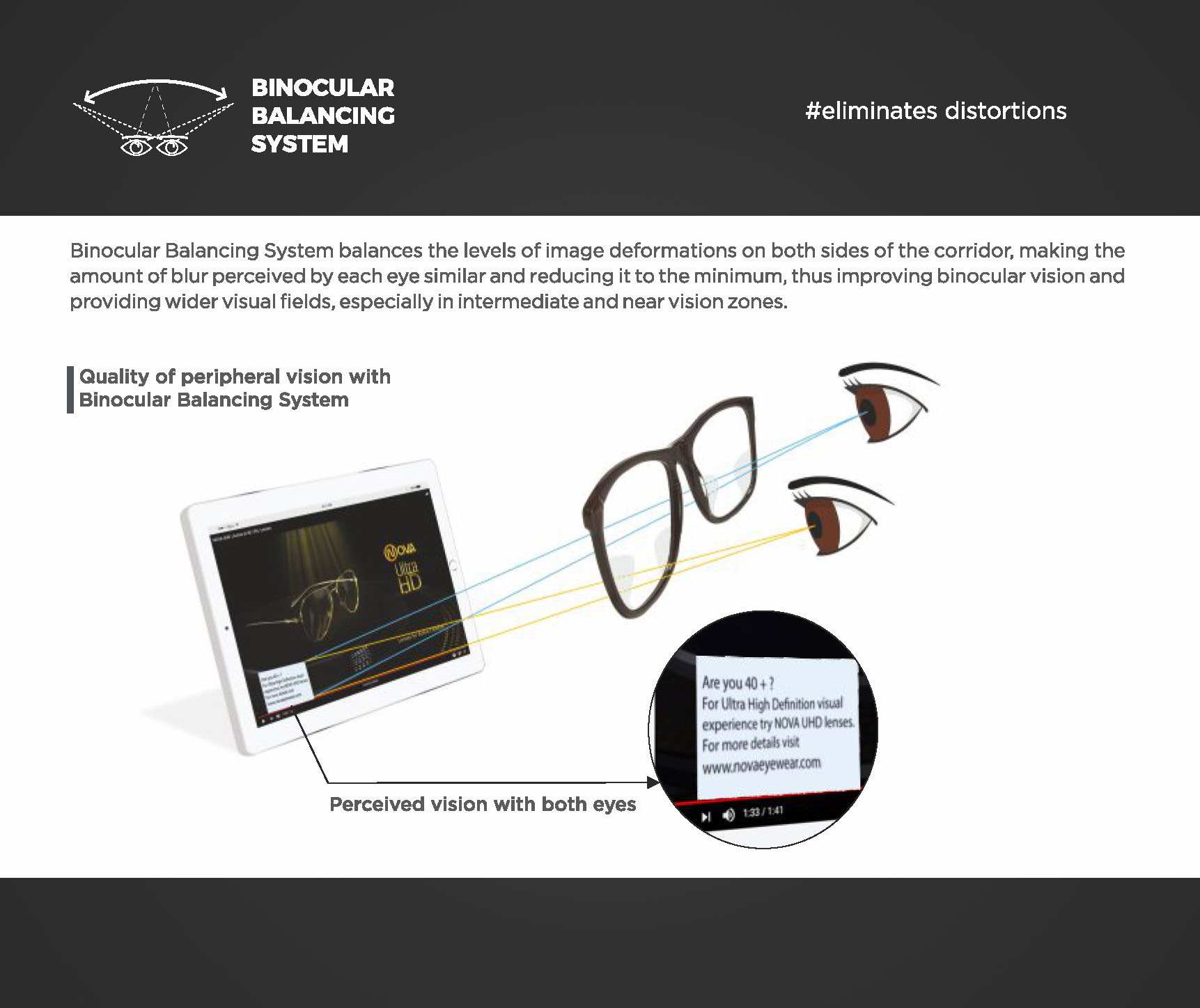 Nova UHD – Nova Lenses Egypt