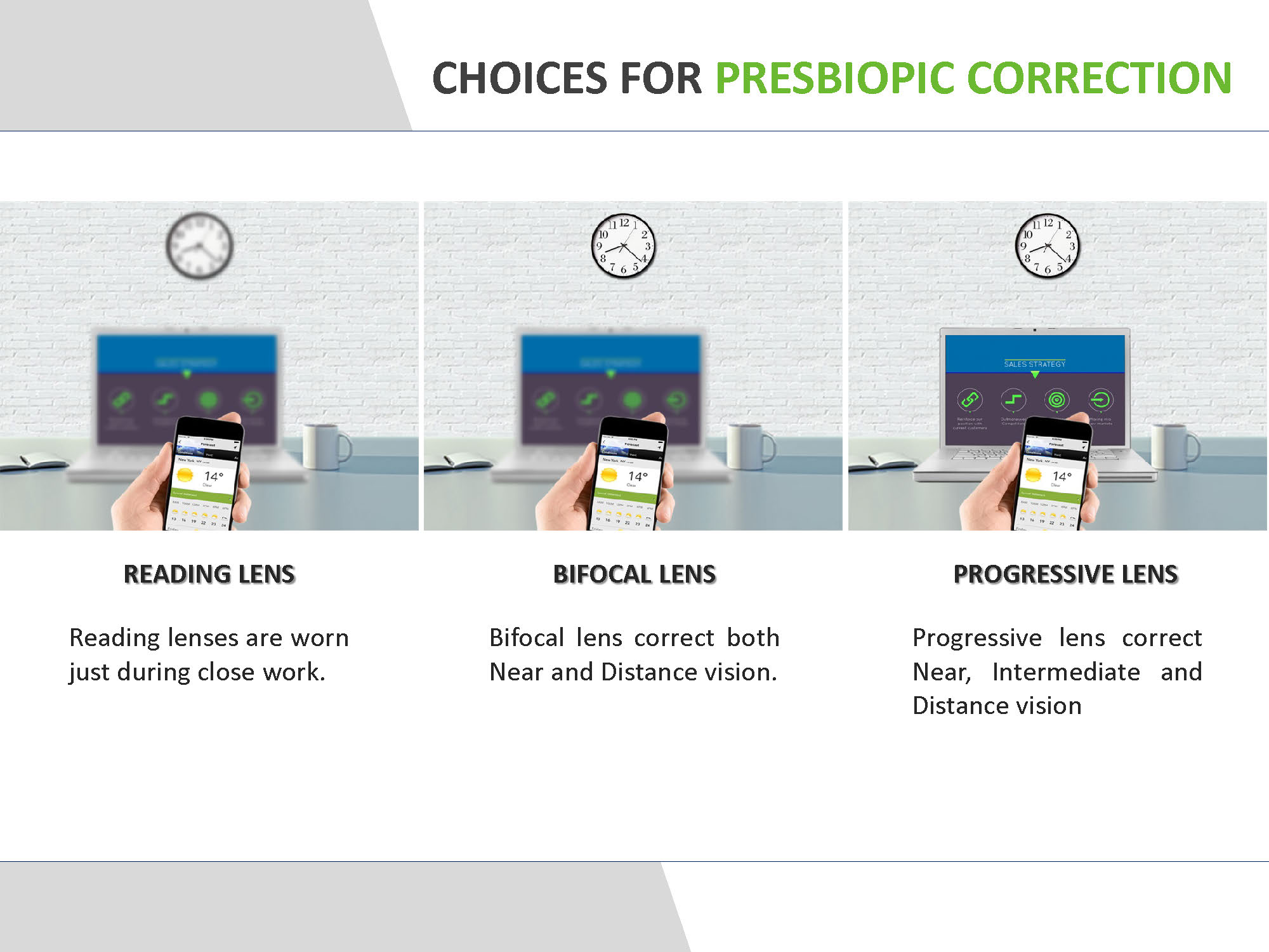 Digital Bifocal – Nova Lenses Egypt