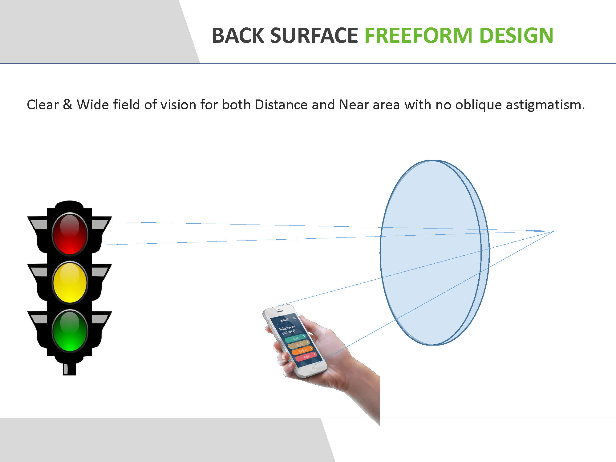 Digital Bifocal – Nova Lenses Egypt