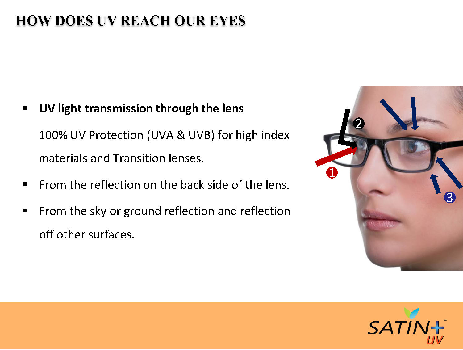 Satin + Uv – Nova Lenses Egypt