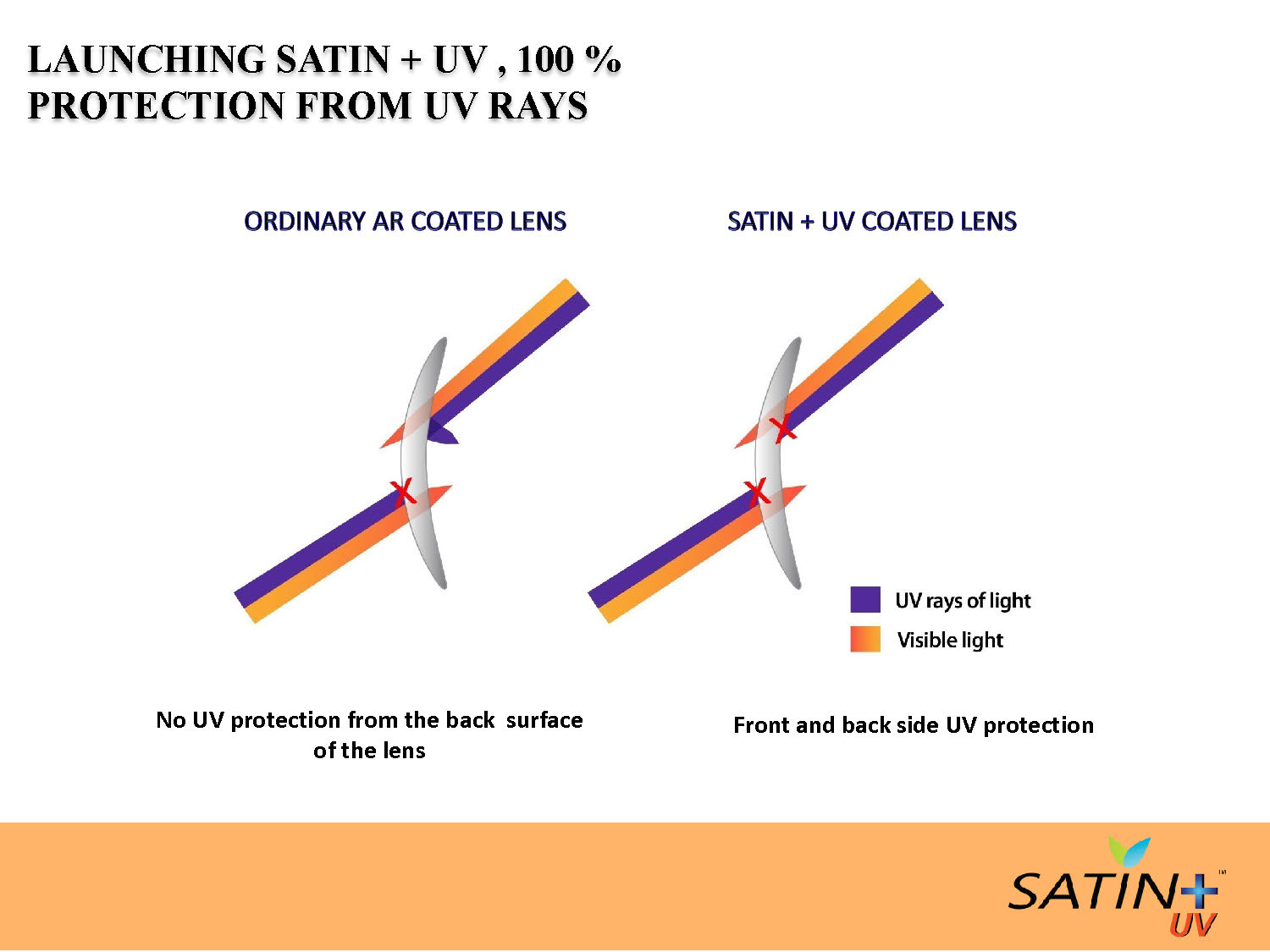 Satin + Uv – Nova Lenses Egypt