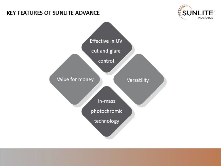 Sunlite Advance – Nova Lenses Egypt