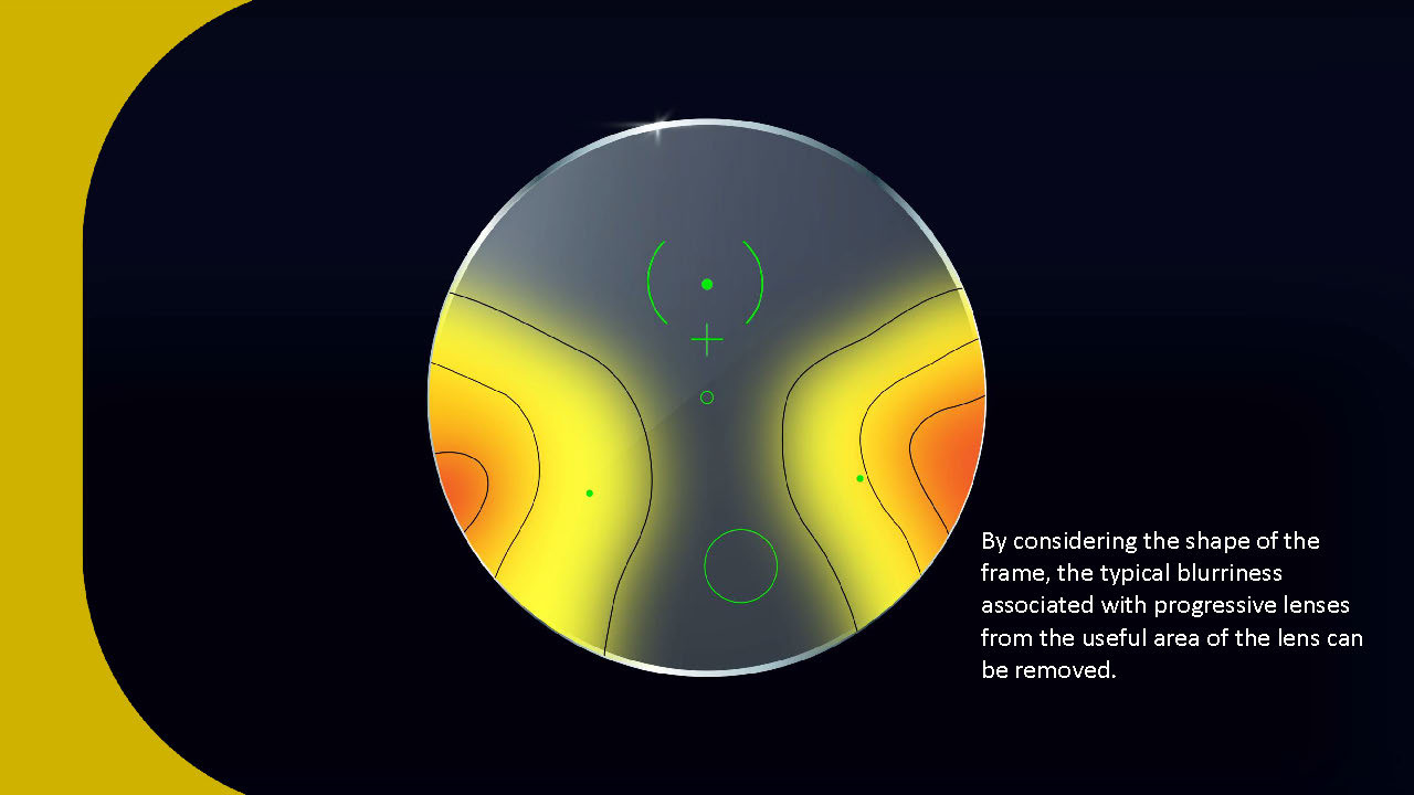 Nova Ai – Nova Lenses Egypt